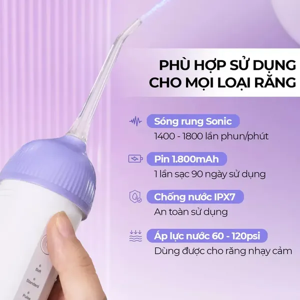Máy Tăm Nước Cầm Tay Halio UltraClean Oral Irrigator